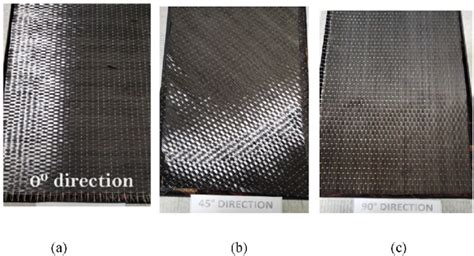 The Coating Result Of Carbon Fiber At Various Angles A Uniaxial B Download Scientific