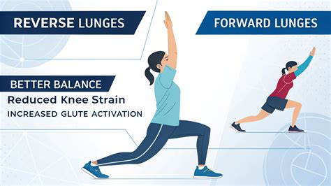 Why Reverse Lunges Outshine Forward Lunges