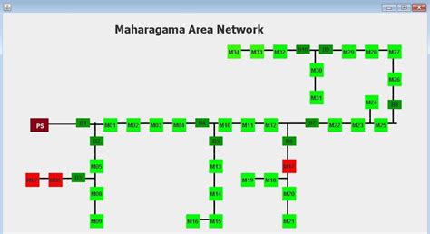 Gui For Dataset 5 03 06 2015 Download Scientific Diagram
