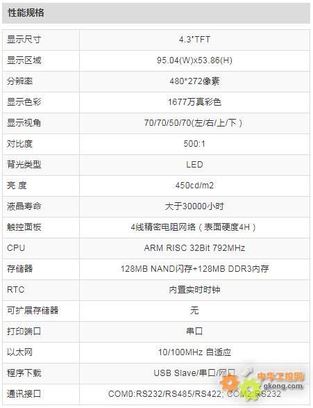 Kinco步科触摸屏Green系列人机界面GL043E Green GL043 Kinco