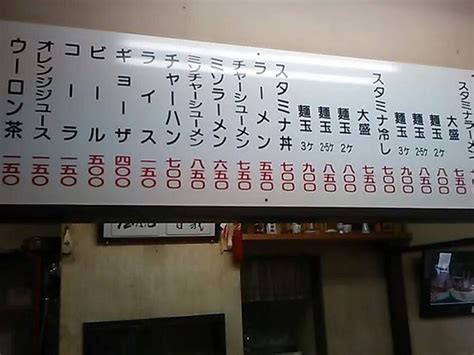 【スタミナラーメン松五郎】水戸・笠間・ラーメン じゃらんnet