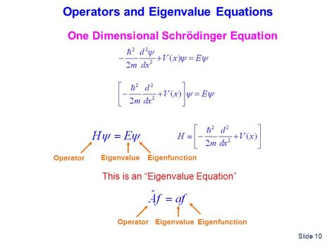Chapter 2 Quantum Theory Ppt Video Online Download