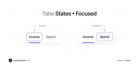 Tabs Blueprints