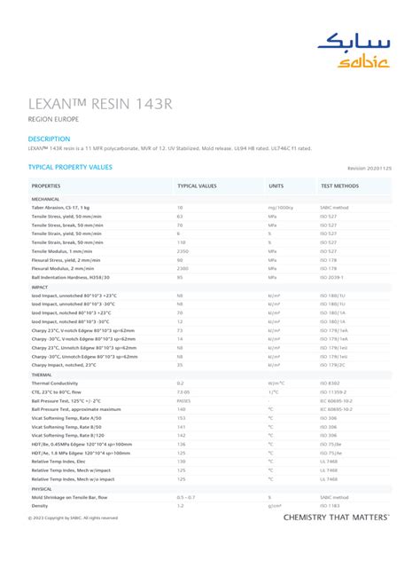 Lexan™ Resin 143r Europe Technical Data Sheet Pdf Intellectual Property Materials
