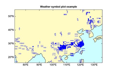 Meteoinfo Documentation