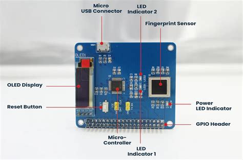 PiFinger Raspberry Pi Fingerprint HAT Geeky Gadgets