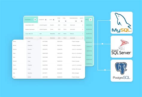 Features Wpdatatables Tables And Charts Wordpress Plugin