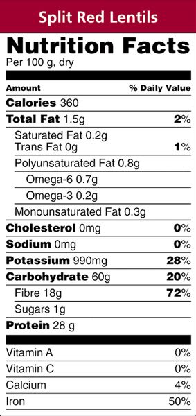 Red Lentil Flour Red Lentils Nutrition Gluten Free Hearthy Foods