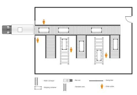 Warehouse Layout Floor Plan Warehouse Floor Plan Site Plan Design