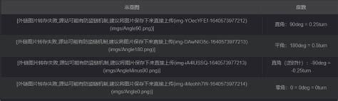 css 实用技巧 —— 文字和图标垂直居中对齐（四种方法） 阿里云开发者社区