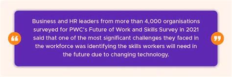 Skills Matrix What Is It And How To Create It Template