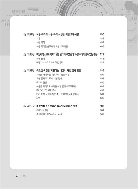 알라딘 미리보기 의료기기 소프트웨어 밸리데이션 알라딘 미리보기 의료기기 소프트웨어 밸리데이션