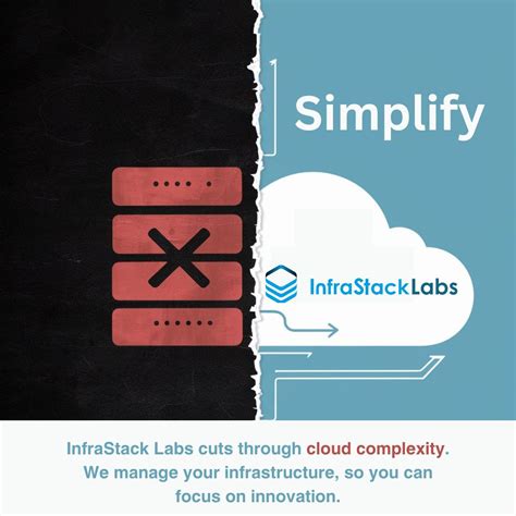 How Infrastack Labs Simplifies Cloud Computing Infrastack Labs
