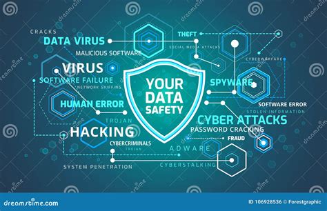 Data Security Infographic Internet Technology Background Stock Vector