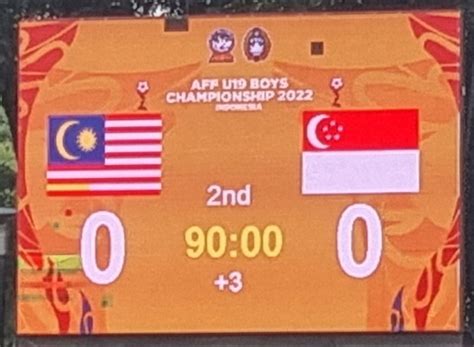Klasemen Grup B Piala Aff U 19 2022 Hingga Matchday Ketiga Timnas