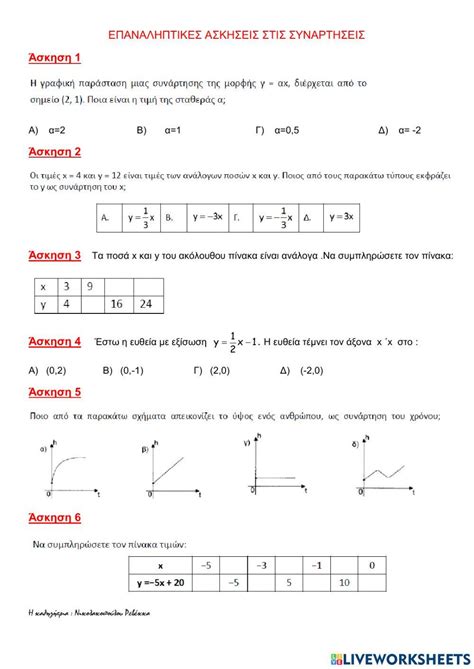 ΕΠΑΝΑΛΗΠΤΙΚΕΣ ΑΣΚΗΣΕΙΣ ΣΤΙΣ ΣΥΝΑΡΤΗΣΕΙΣ Online Exercise For Live Worksheets