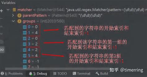 java中的正则表达式详解 知乎