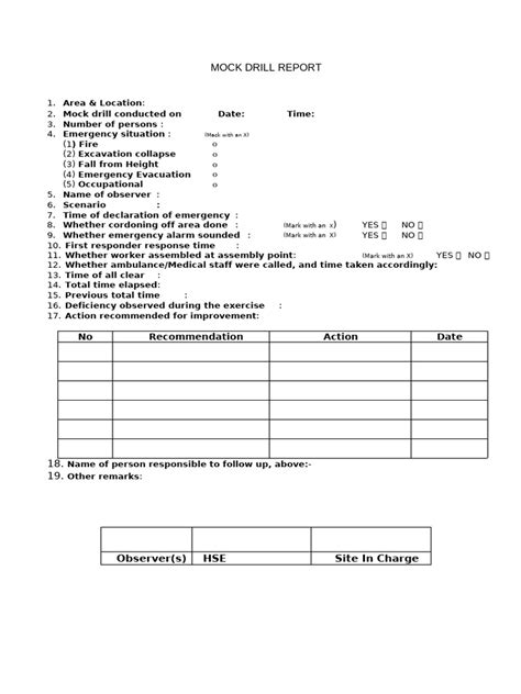 Mock Drill Report Pdf