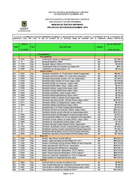 Precios Unitarios Materiales De Construcción El Hombre Hace Materiales