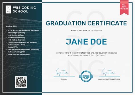 The Complete 2024 Web Development Bootcamp Debby Brittani