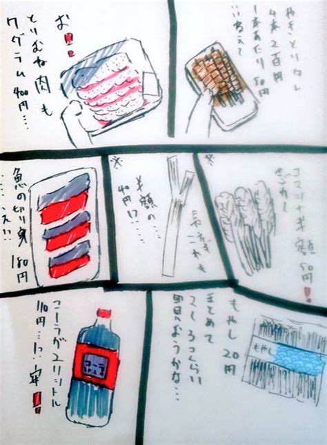 いろいろ迷うくらいならもう買ってしまえ ️ やっぱり買わんで後悔するより イヌノークン さんのマンガ ツイコミ仮