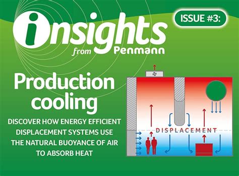 Displacement Ventilation For Savings On Energy Costs