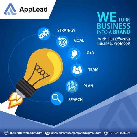 Applead Technologies Private Limited On Linkedin Businessstrategies Protocol Businessgoals