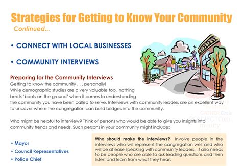 Community Interview Guide Emc3 Coaching