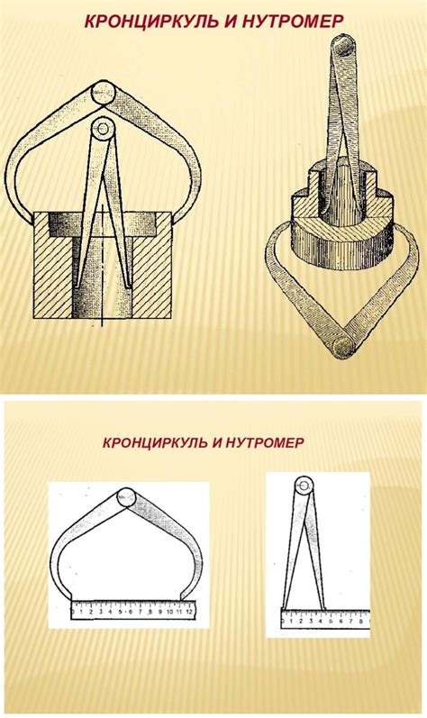 Что такое кронциркуль и как называется циркуль с двумя иглами: ГОСТ ...