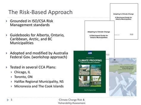 PPT Risk And Vulnerability Assessment In The Climate Change Adaptation Process PowerPoint