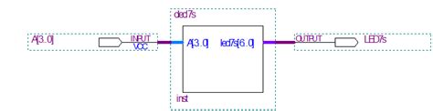 Eda（quartus Ii）——数码显示译码器设计楠潼 开放原子开发者工作坊