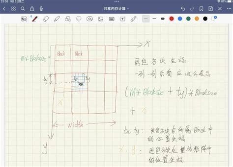 Cuda编程！深入剖析静态动态共享内存与bank Conflict（附源码） Csdn博客