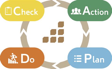 Capdojapanのc A P Do 株式会社キャップドゥー・ジャパン