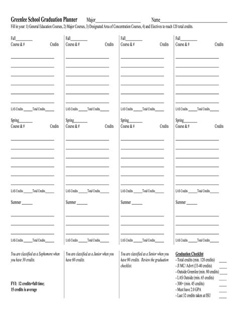 Greenlee School Graduation Planner Form Fill Online Printable Fillable Blank Pdffiller
