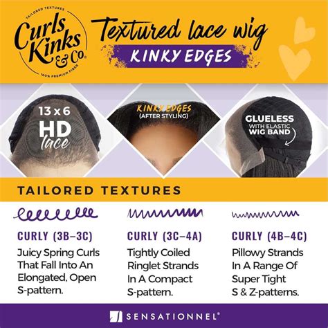 Sensationnel Kinky Body Wave 14 Kinky Edges 13x6 Hd Lace Wig