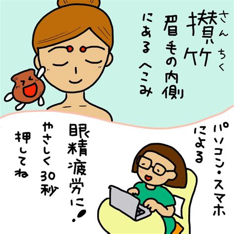 イラスト de ツボ押しー眼精疲労 編 KaMiKeはりきゅう院