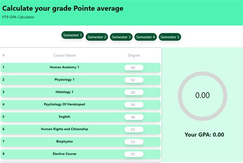 Github Mashaly25 Gpa Calculator