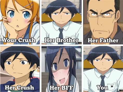 Every Plot Of Incest Anime Ranimemes
