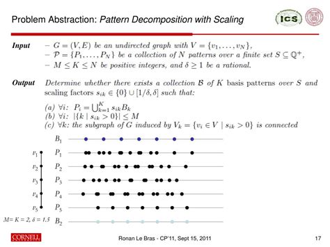 Ppt Constraint Reasoning And Kernel Clustering For Pattern