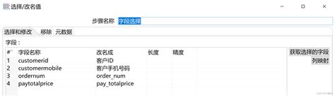 Kettle 无人售货机项目实战将商品按照销售数目由多至少进行排序及销售金额从高到低进行排序的结果。kettle Csdn博客