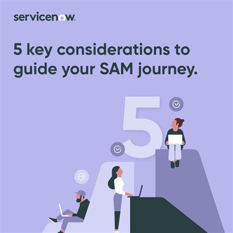 servicenow on linkedin best practices for servicenow software asset
