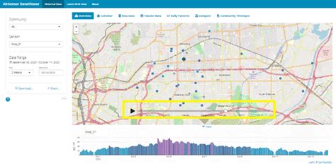 Screenshot Of Dataviewer Tool Version 101 The New Interactive Time