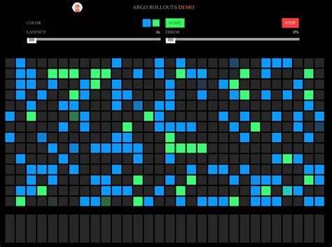 Argo Rollouts Traffic Manager For OpenShift Routes Red Hat Developer