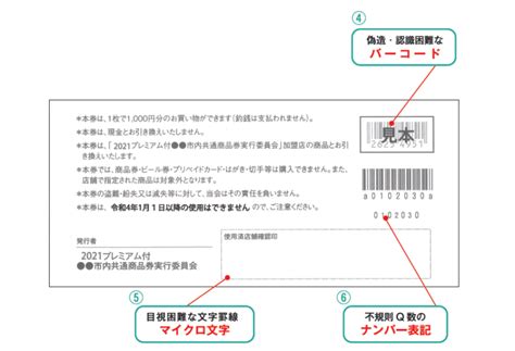 プレミアム商品券 地域振興券 の印刷 連続複写伝票などの伝票印刷