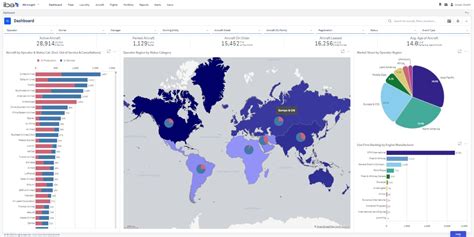 Iba Group On Linkedin Ask Us Anything Iba Insight