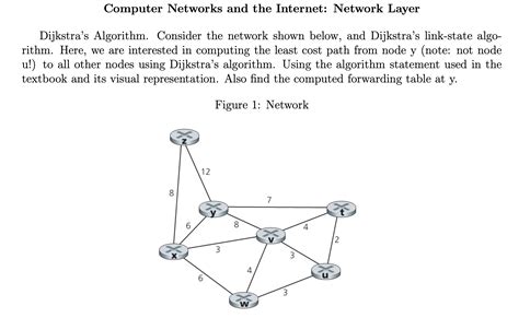 Solved Computer Networks And The Internet Network Layer Chegg
