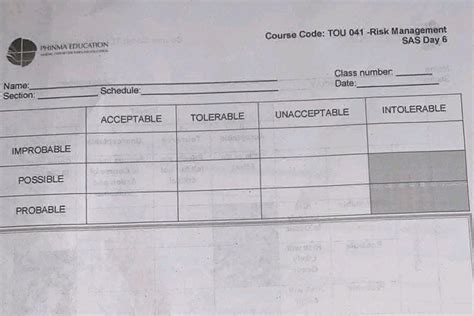Course Code TOU 041 Risk Management SAS Day 6 StudyX