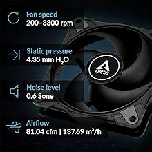 ARCTIC P12 Max PC Fan High Performance 120mm Case Fan PWM