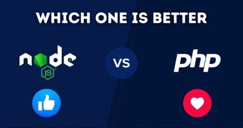 Sufian Zulfiqar On Linkedin Nodejs Php Webdevelopment Realtimeapps Techtrends Javascript