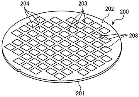 Wafer Processing Method Eureka Patsnap